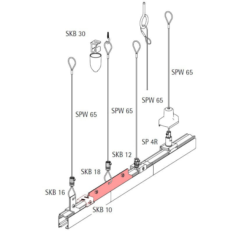 Global Trac Stabilizer